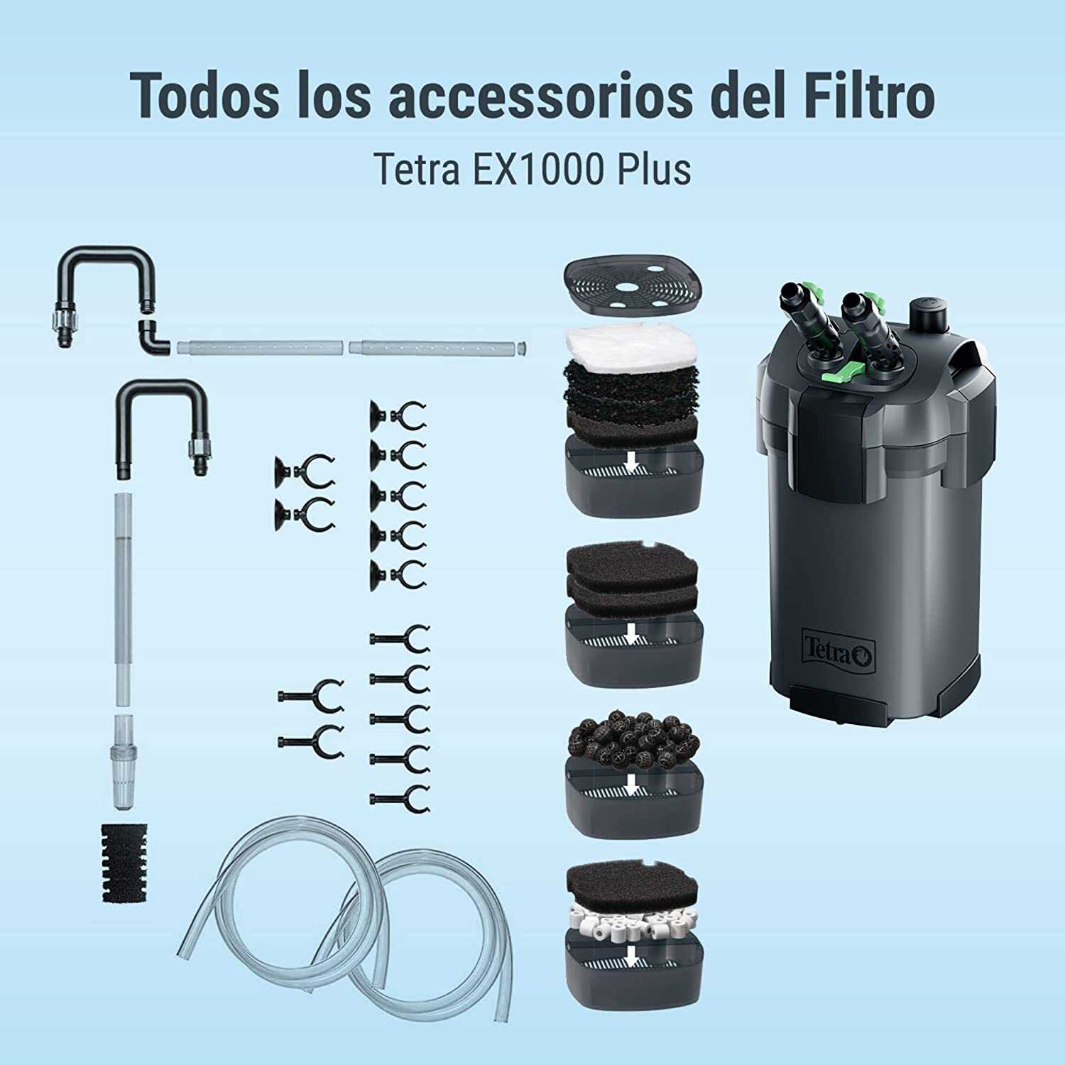 Tetra dış filtre EX 1000 PLUS Dış Filtre Tetra